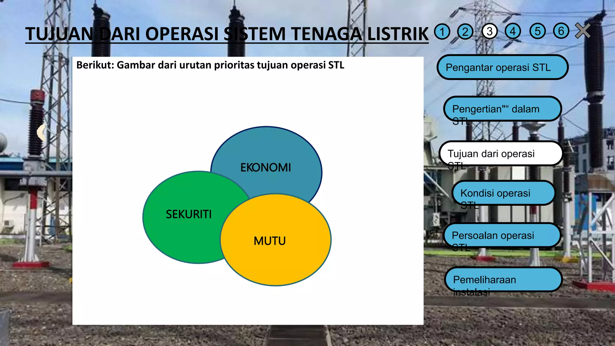 OPERASI SISTEM TENAGA LISTRIK | PPTX