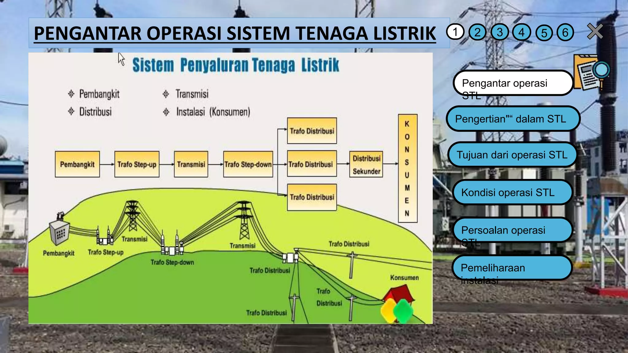 OPERASI SISTEM TENAGA LISTRIK | PPTX