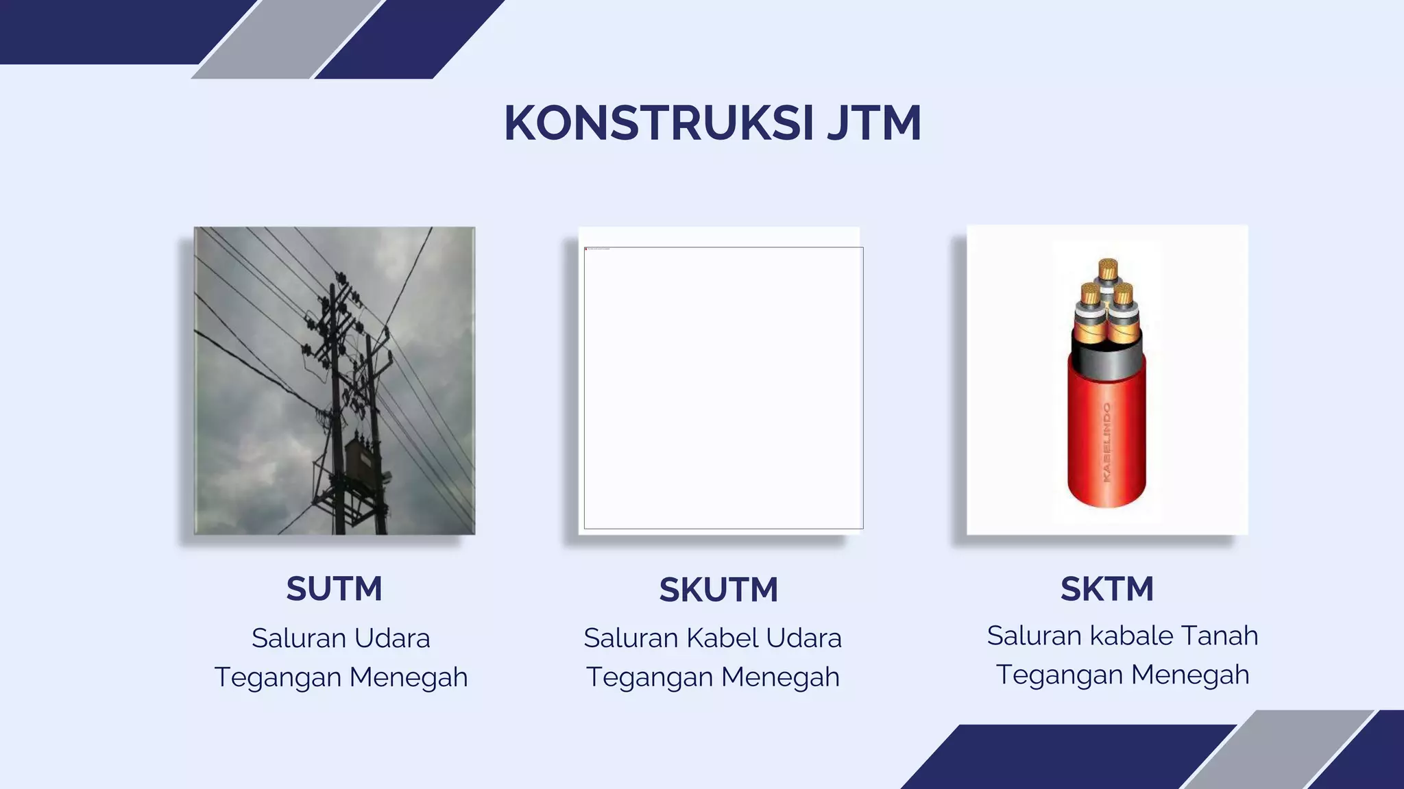 JARINGAN TEGANGAN MENENGAH 20 KV | PPTX