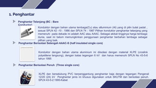 JARINGAN TEGANGAN MENENGAH 20 KV | PPTX