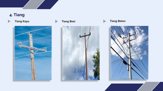 JARINGAN TEGANGAN MENENGAH 20 KV | PPTX