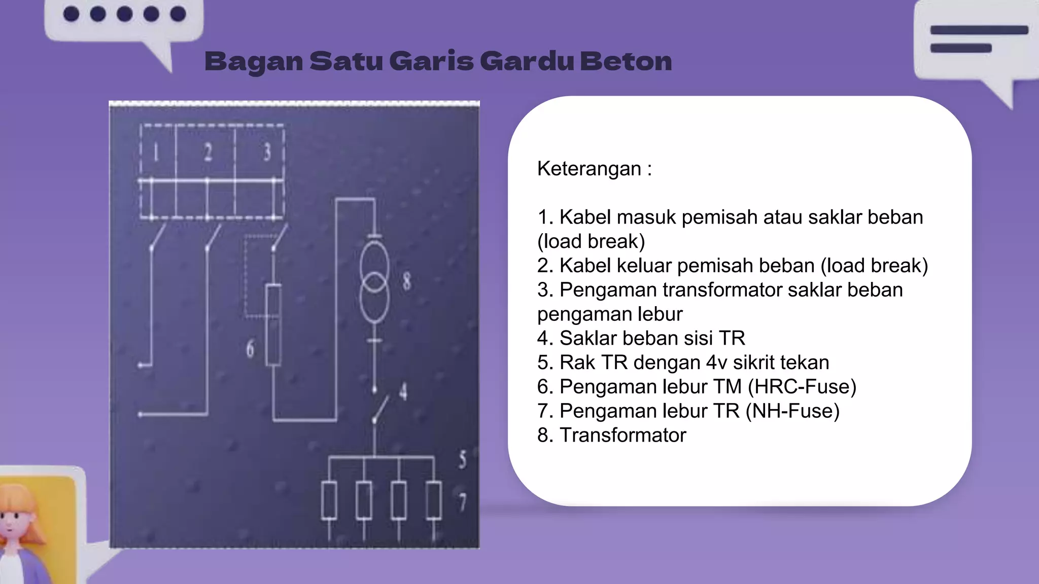 GARDU DISTRIBUSI TENAGA LISTRIK 20 KV/380 V | PPTX