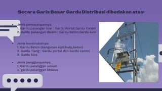 GARDU DISTRIBUSI TENAGA LISTRIK 20 KV/380 V | PPTX