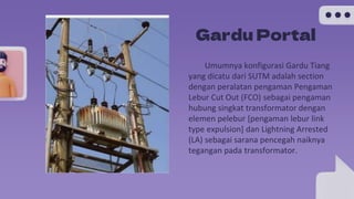 GARDU DISTRIBUSI TENAGA LISTRIK 20 KV/380 V | PPTX