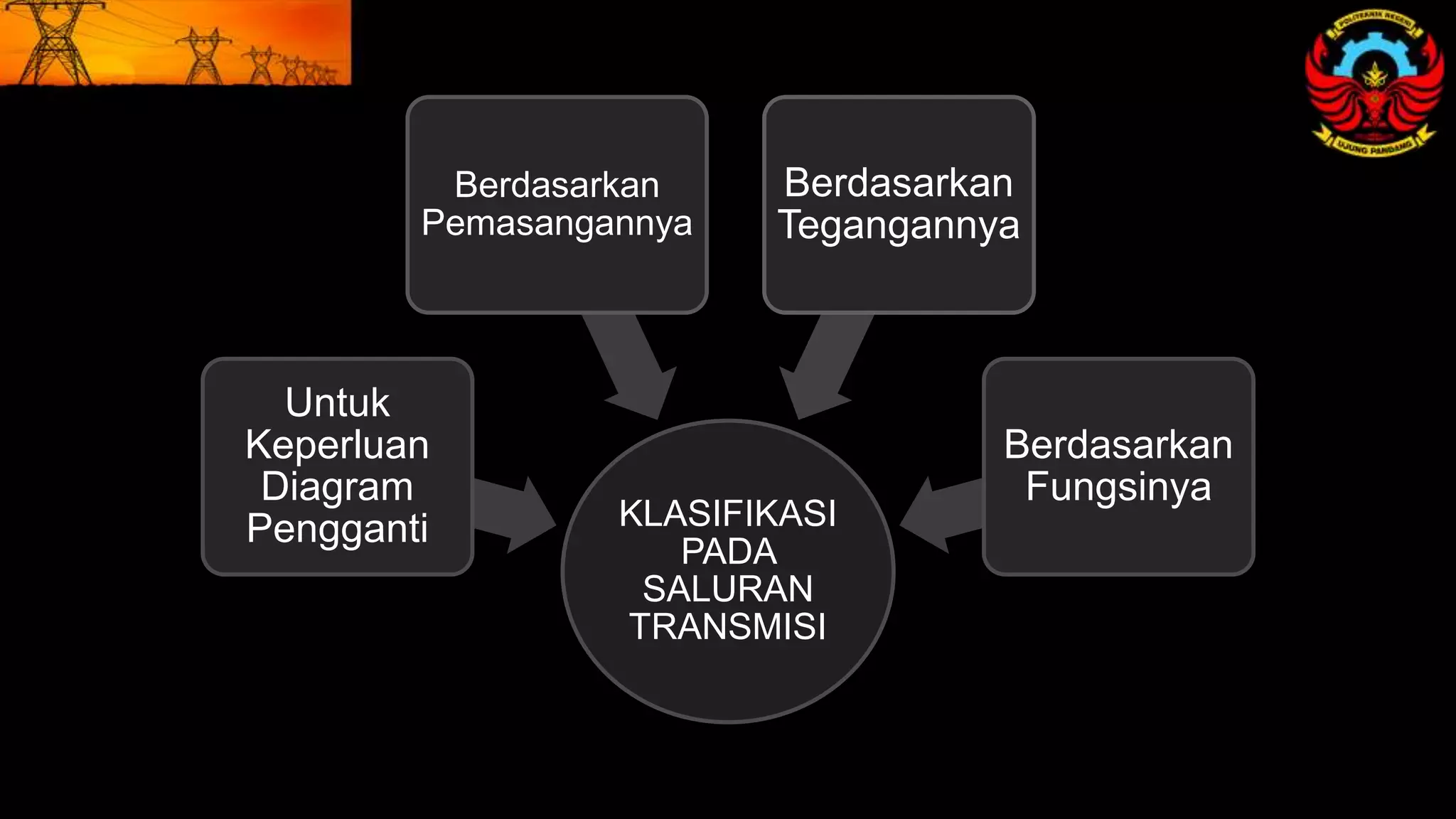 TRANSMISI TENAGA LISTRIK 150 KV | PPTX
