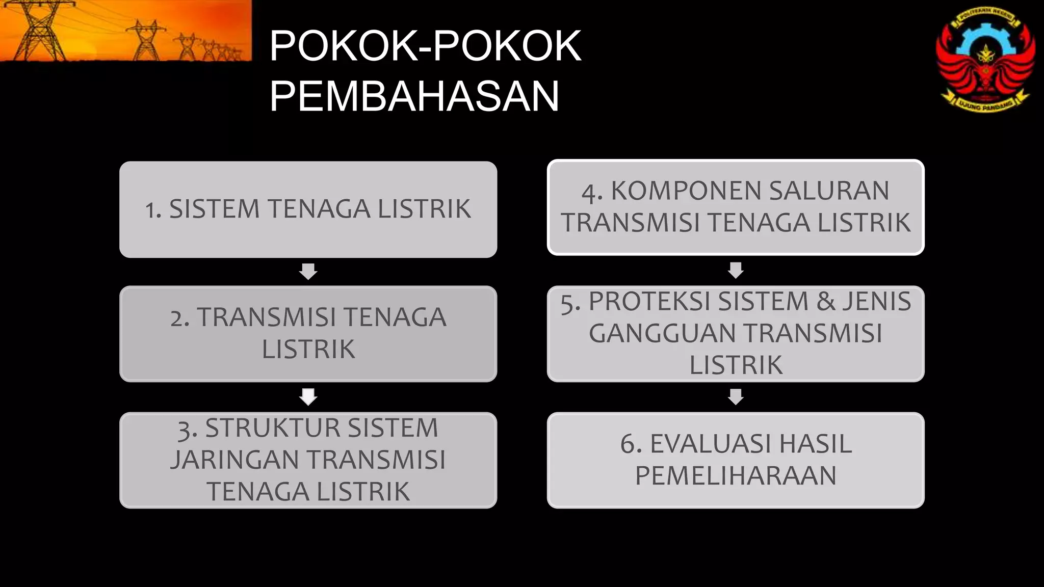 TRANSMISI TENAGA LISTRIK 150 KV | PPT