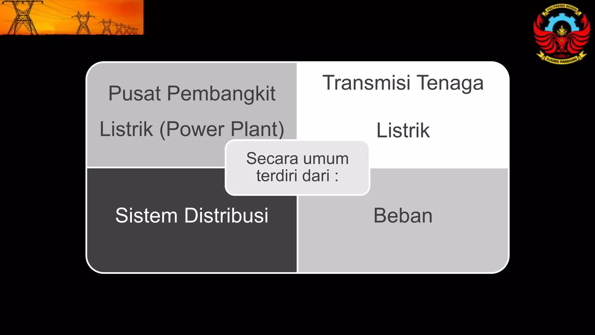 TRANSMISI TENAGA LISTRIK 150 KV | PPTX