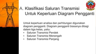 TRANSMISI TENAGA LISTRIK 150 KV | PPTX