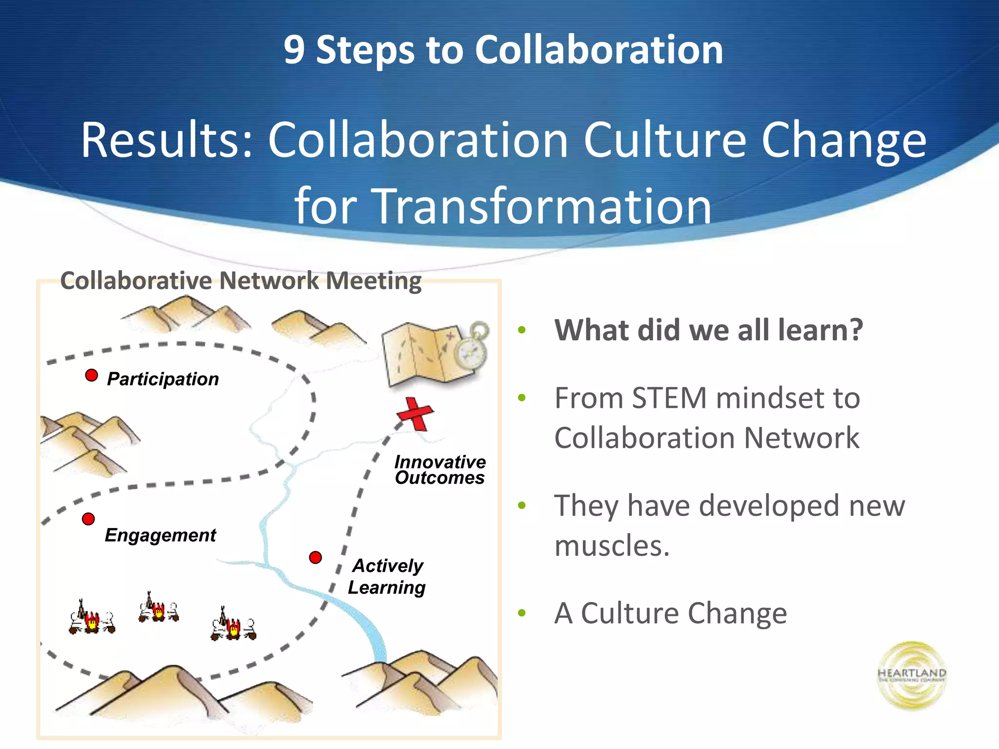 Nine Steps of Collaboration with Craig Neal | PPTX