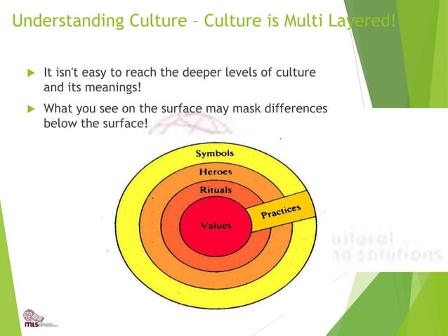 3 culture and management | PPT