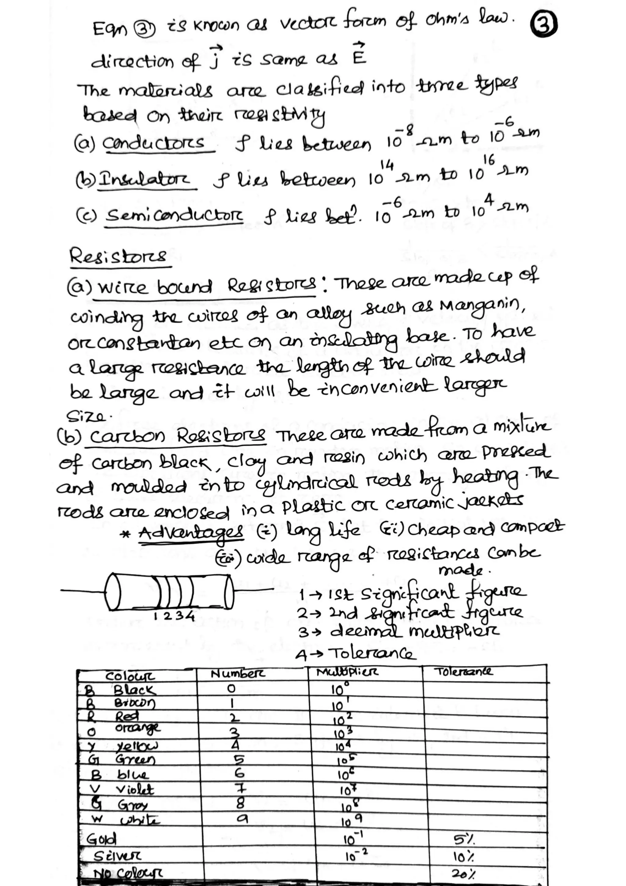 3 current electricity.pdf