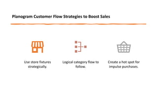 3 Customer Flow Strategies Every Retailer Must Try in Their Stores .pptx