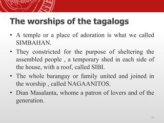 Customs of Tagalogs.pptx