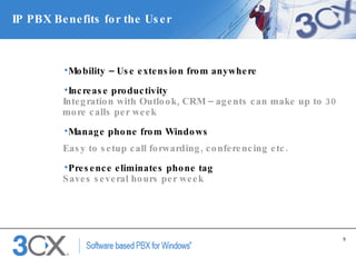 The 3CX Phone System | PPS