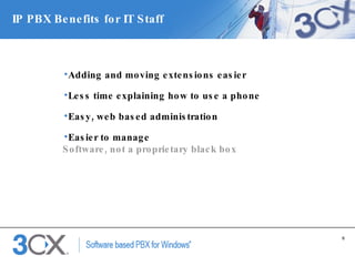 The 3CX Phone System | PPS