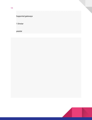Techbot 3cx Partner - 3cx Features | PDF | Web Conferencing | Computer Software and Applications