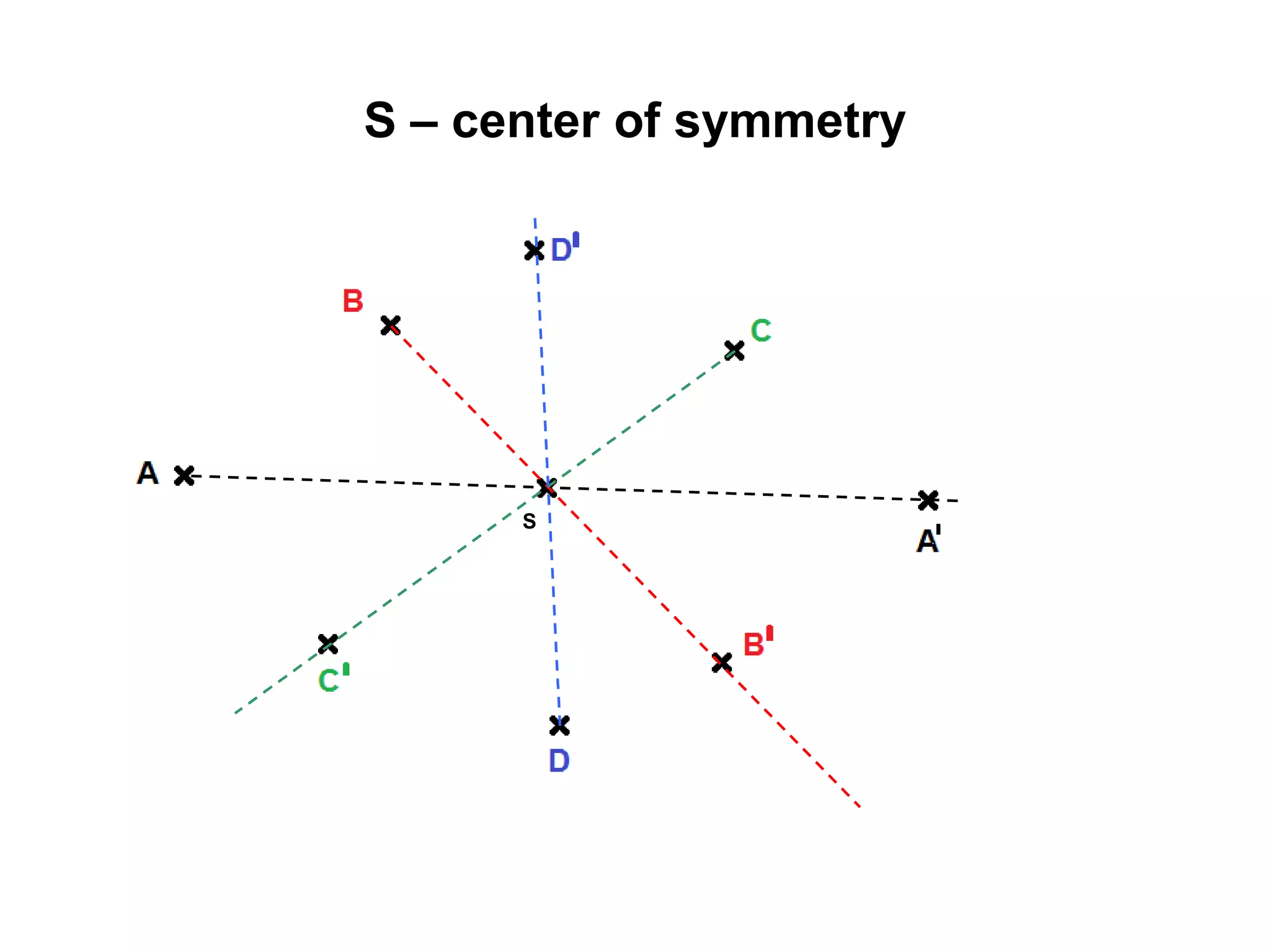 Center and axial symmetry | PPT
