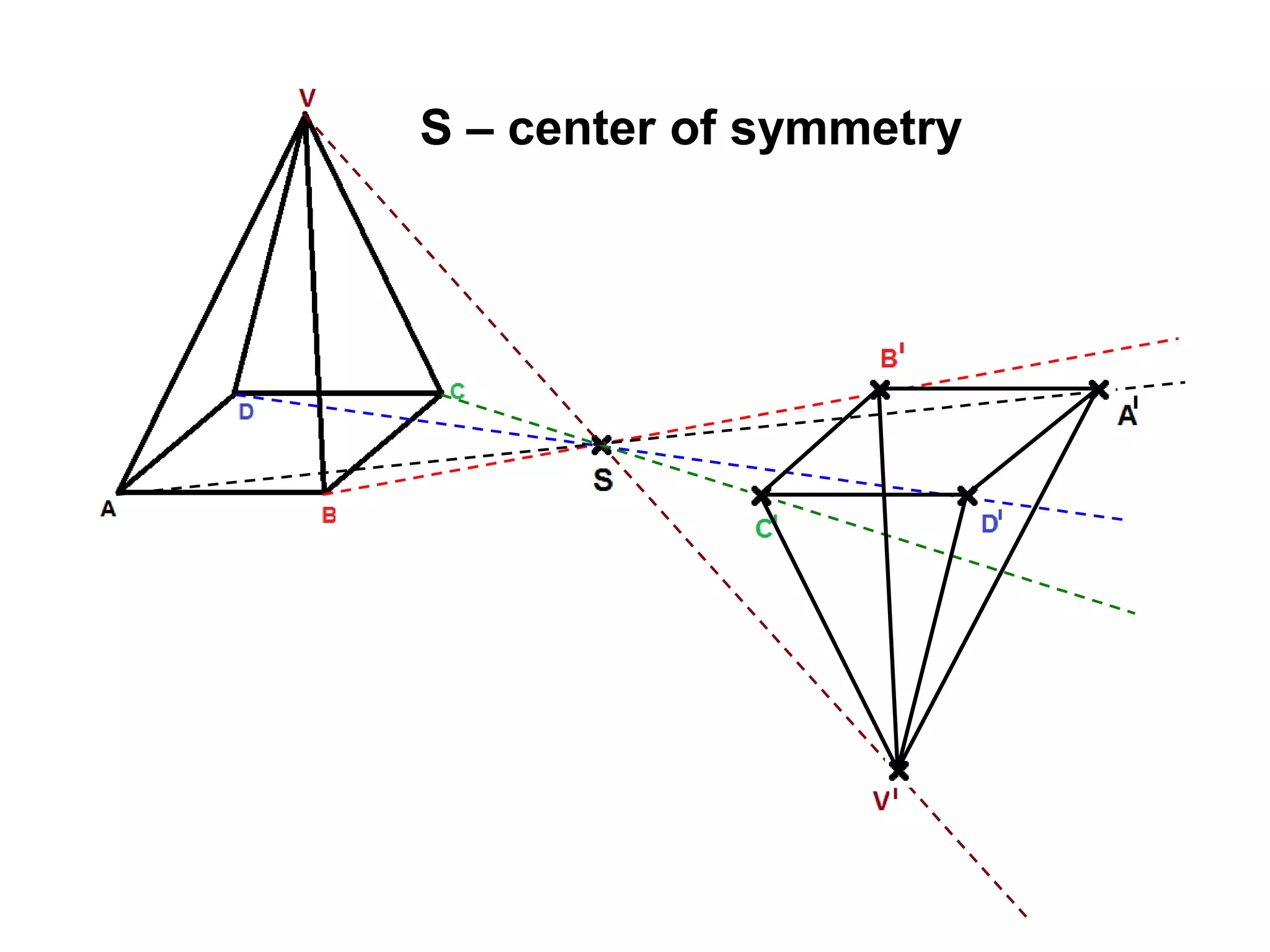 Center and axial symmetry | PPT