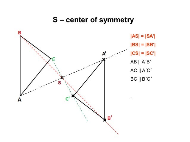 Center and axial symmetry