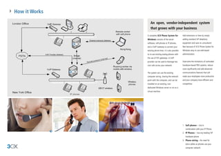 3 Cx Phone System Brochure | PDF