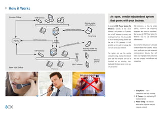 3CX Telephone System, VoIP Phone System | PPT