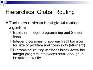 3D IC TECHNOLOGY | PPT