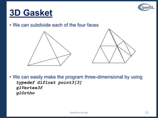 OpenGL 3D Drawing | PDF