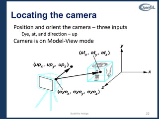 OpenGL 3D Drawing | PDF