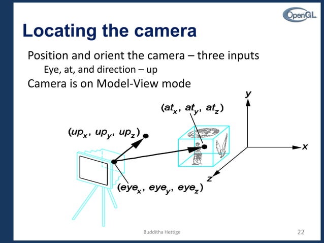 OpenGL 3D Drawing | PDF