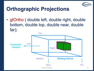 OpenGL 3D Drawing | PDF