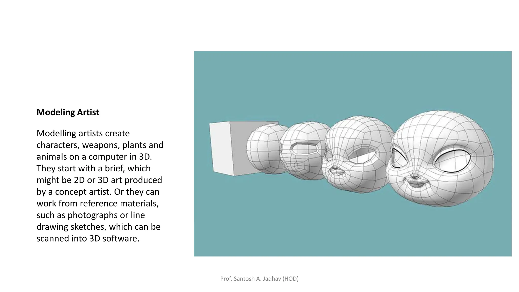 How to make career in advance 3d animation | PPT