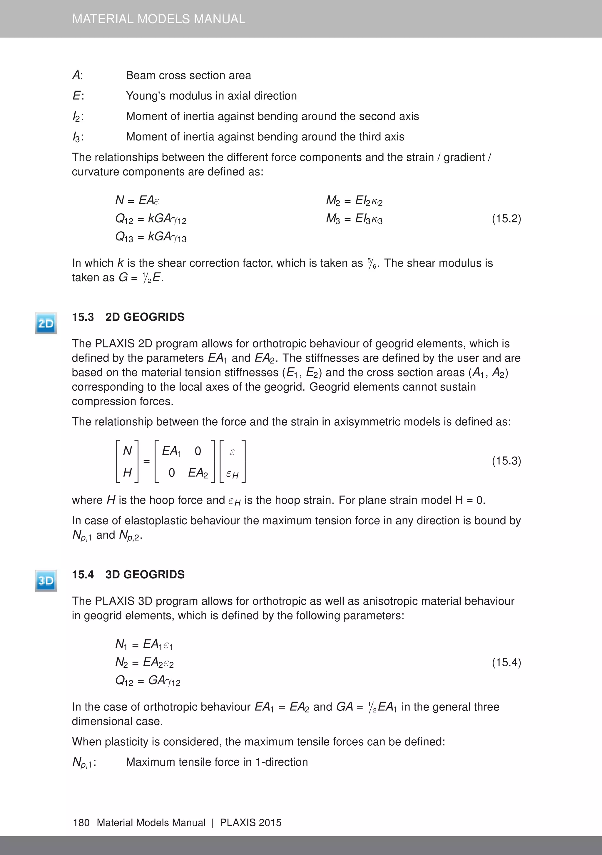 3 d 3-material-models | PDF