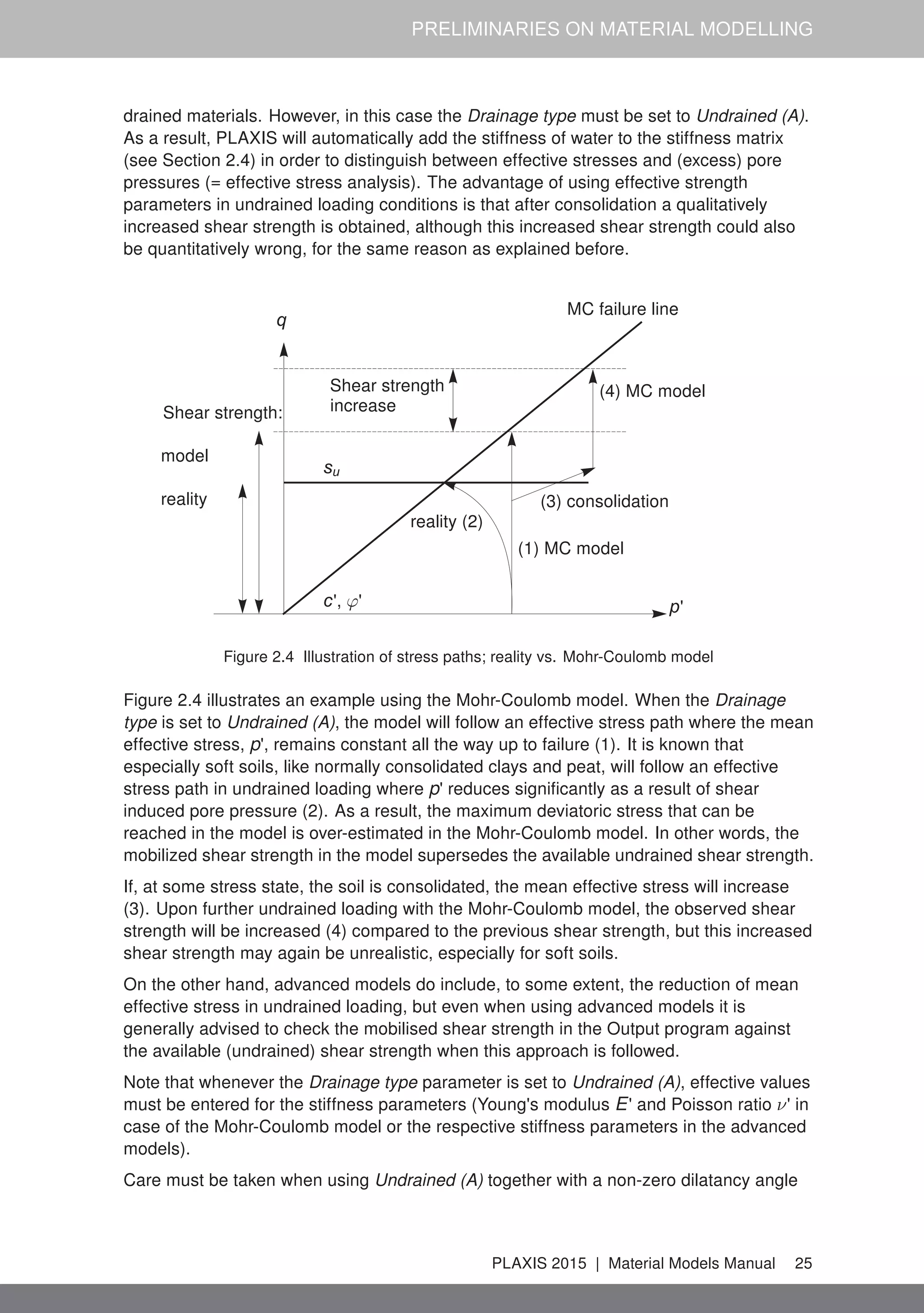 3 d 3-material-models | PDF