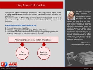 3D-Ace - 3D modeling, animation, visualization | PDF