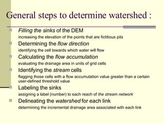 3D Analyst - Watershed | PPT