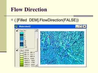 3D Analyst - Watershed | PPT