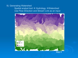 3D Analyst - Watershed and Stream Network | PPT