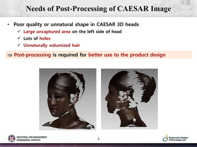 Development of Headforms and an Anthropometric Sizing Analysis System ...