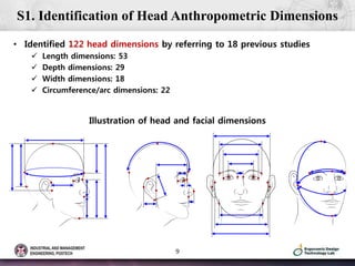Development of Headforms and an Anthropometric Sizing Analysis System ...