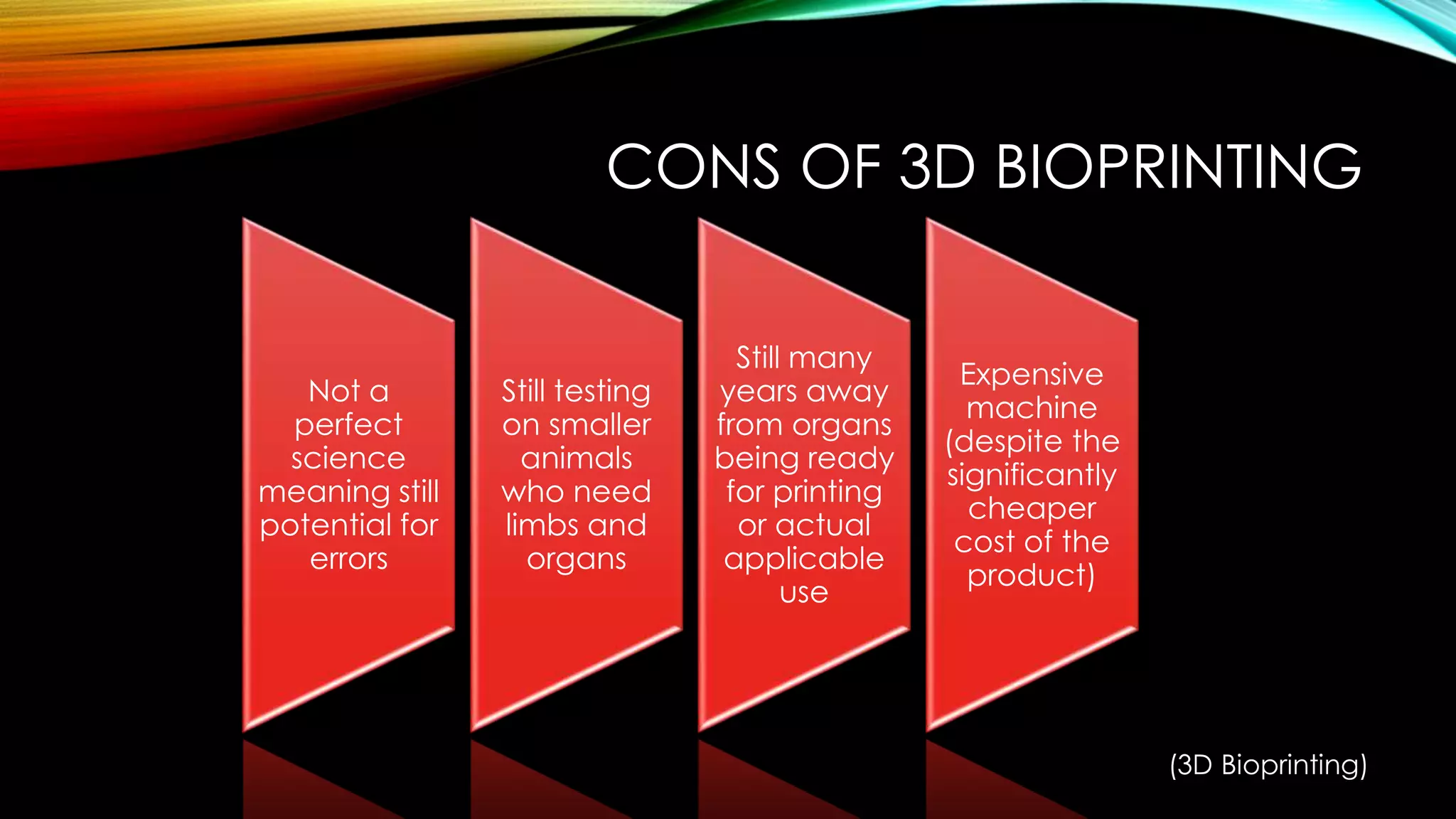 3 d bioprinting | PPT
