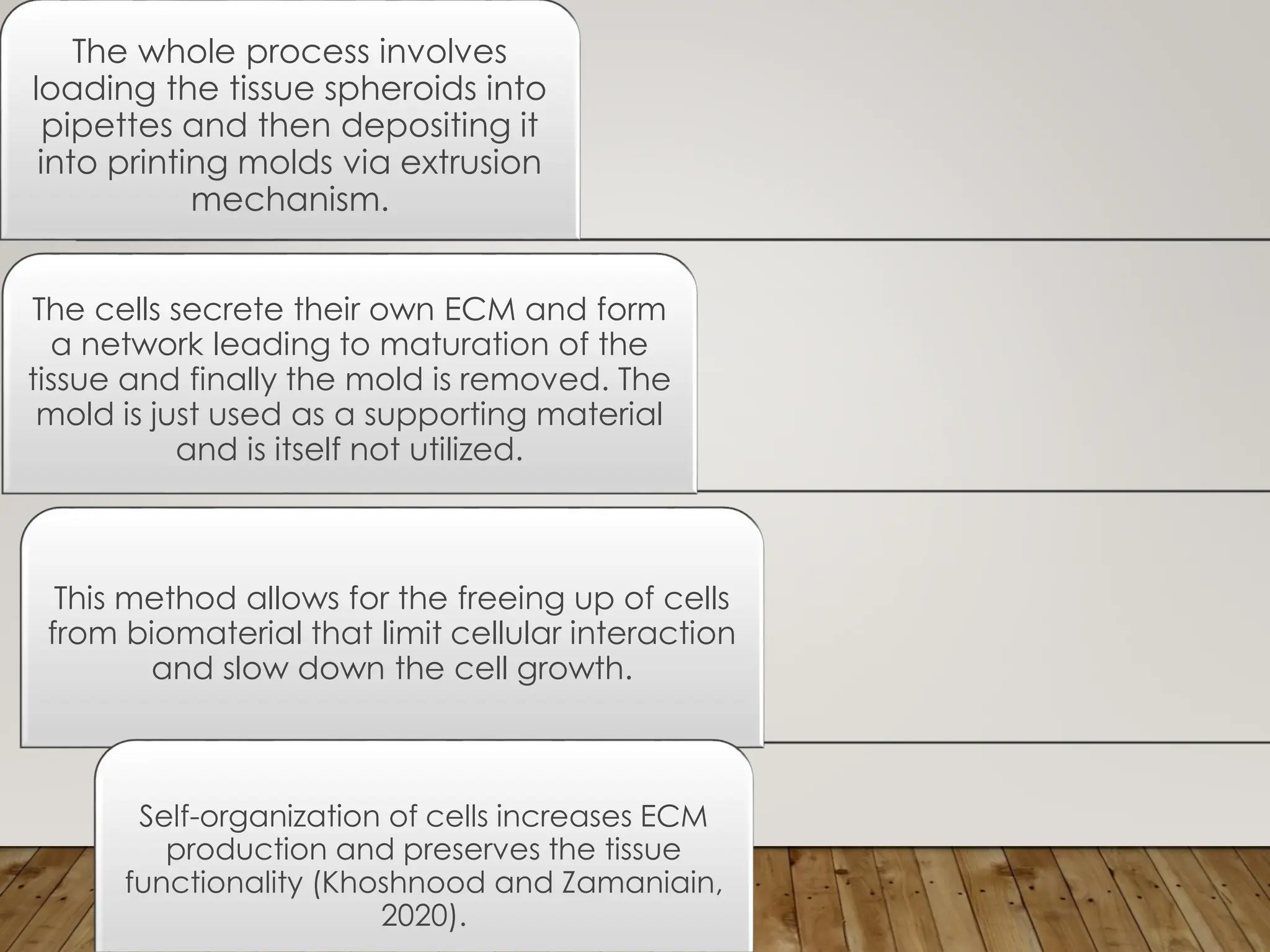 3d-bioprinting_2.pdf