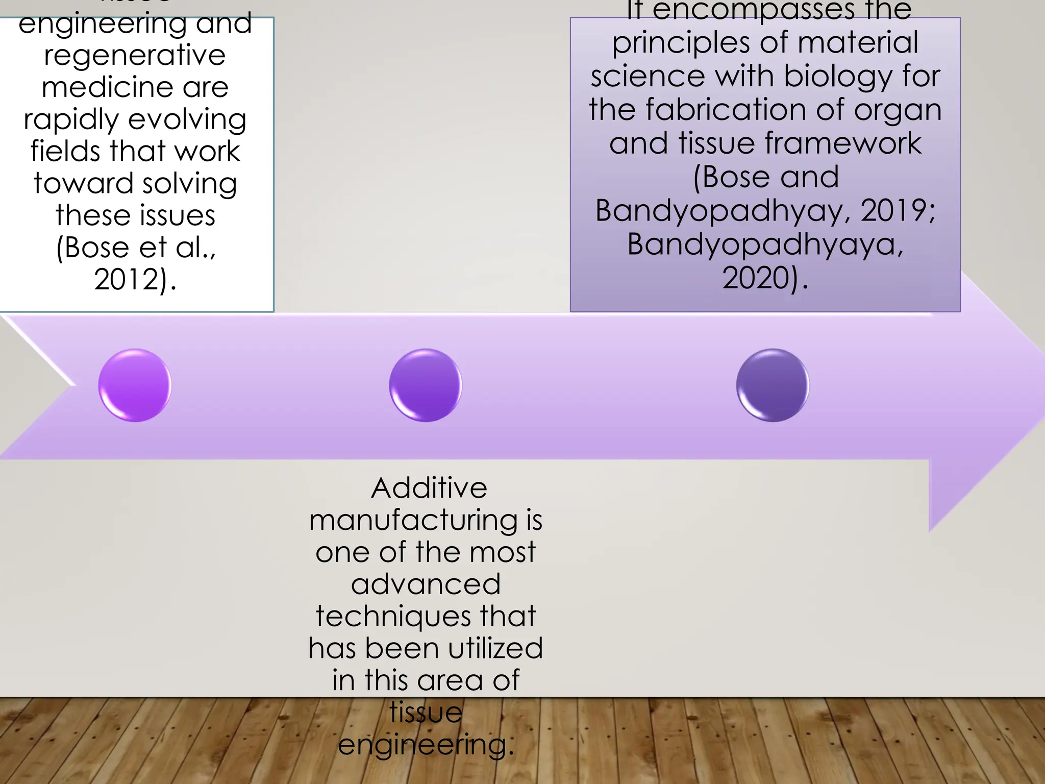 3d-bioprinting_2.pdf
