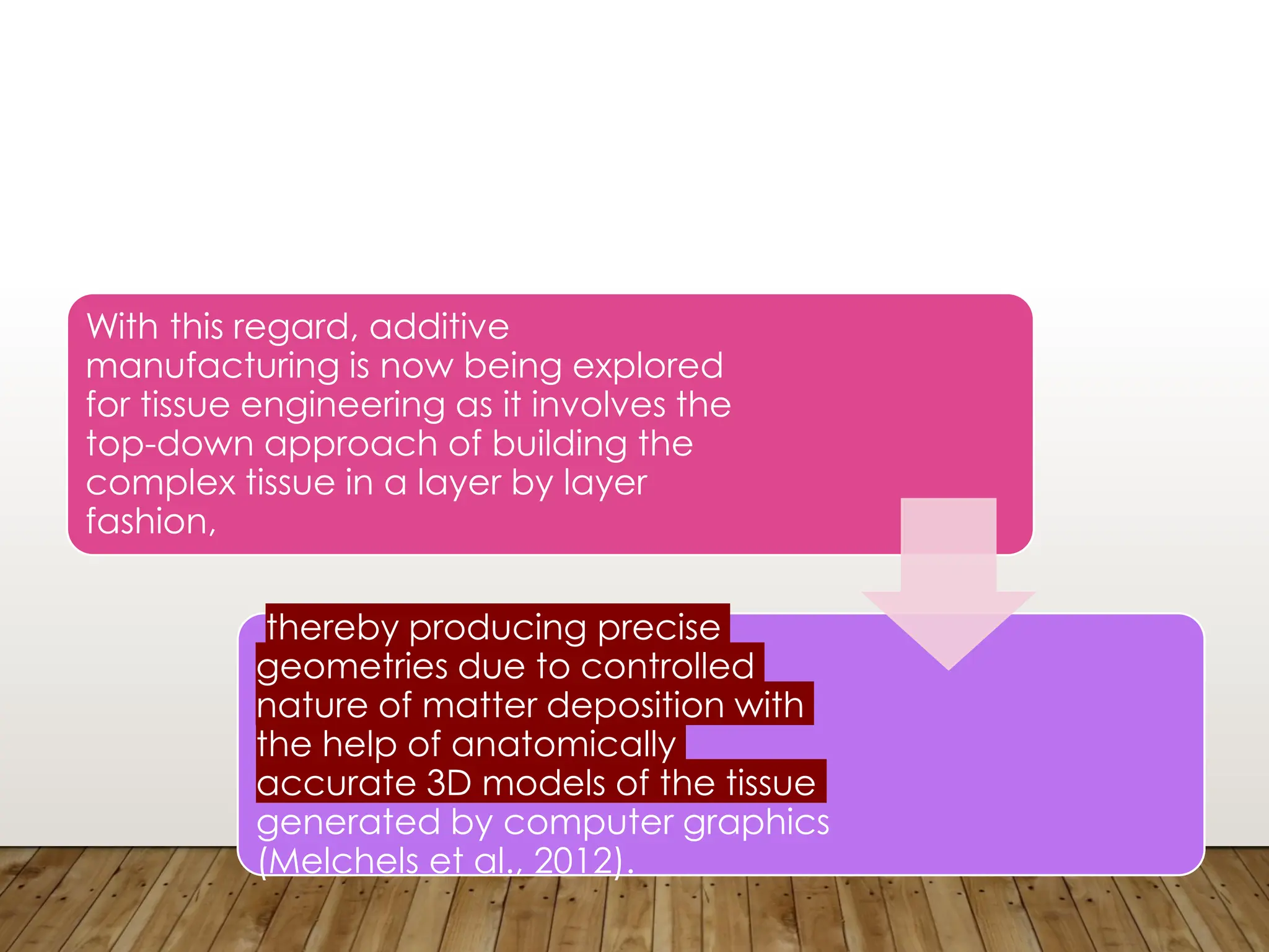 3d-bioprinting_2.pdf