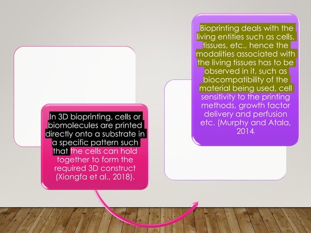 3d-bioprinting_2.pdf