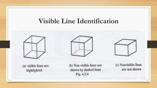 3 d display-methods | PPTX