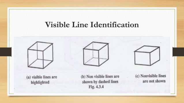 3 d display-methods | PPTX
