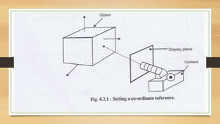 3 d display-methods | PPTX