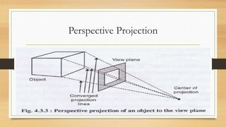3 d display-methods | PPTX