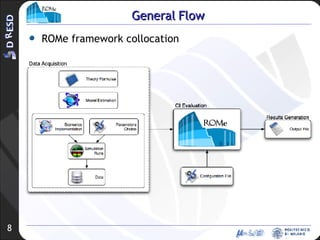3D-DRESD CiTiEs - ROMe | PPT