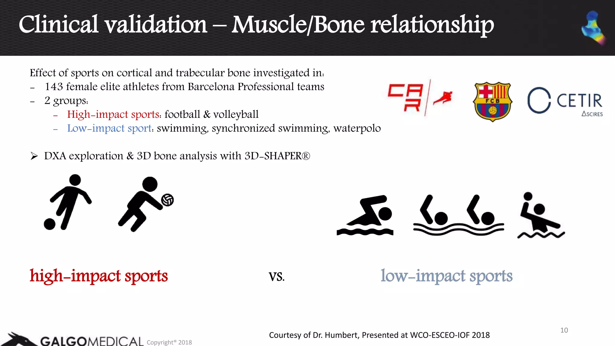 3D-DXA Technology - 3D-SHAPER(r) Software: clinical application | PPTX | Bone and Joint ...